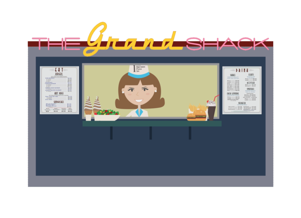 How to Order – Four Brothers